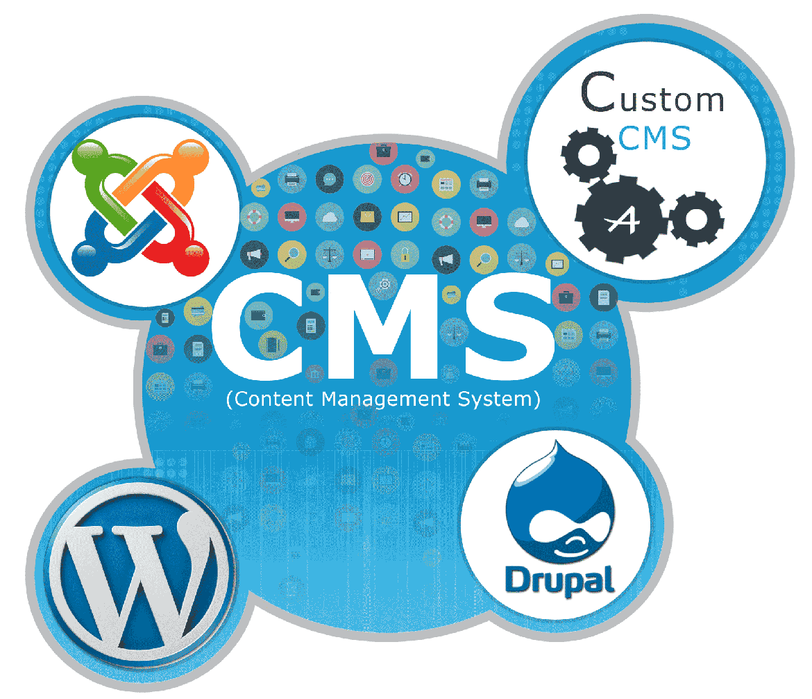 8 CMS open source pour gérer les sites internet - Atout Persona